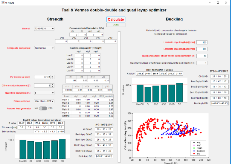 LAMSEARCH – Think composites