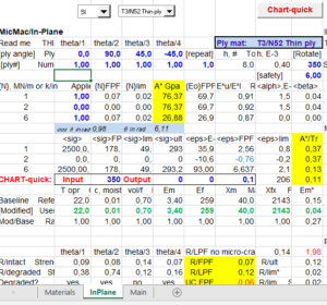 MICMAC 6.0 – Think composites