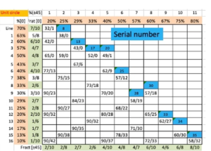 QUAD – Think composites